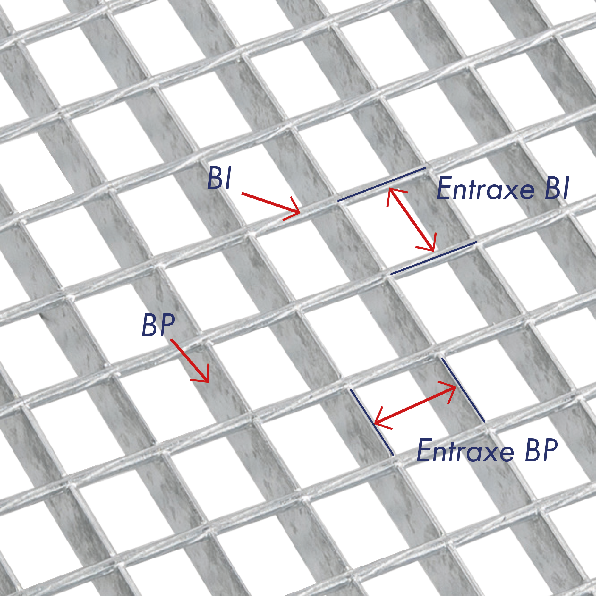 GEI – Caillebotis électroforgé